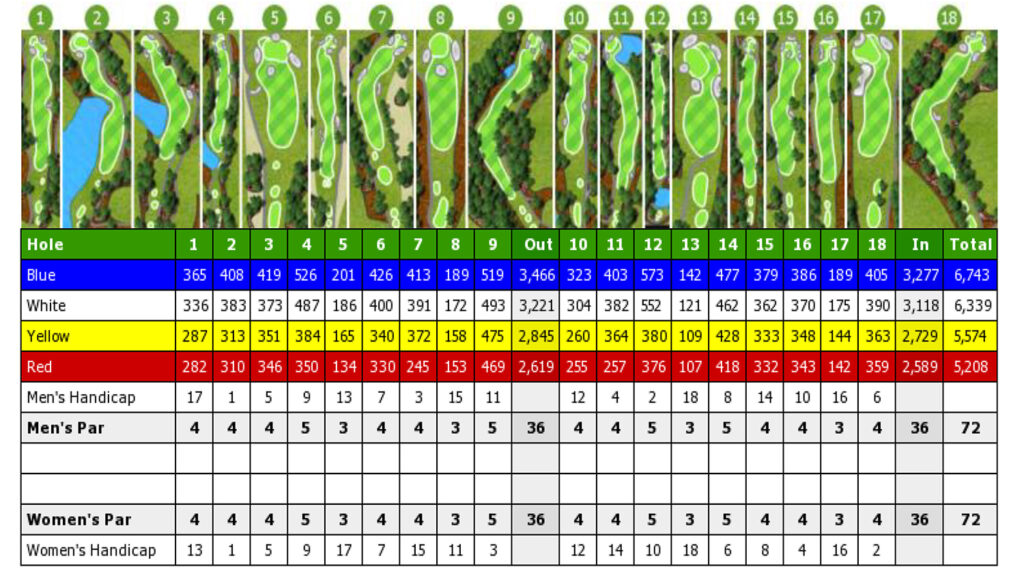 Foxfire Resort & Golf Club - Red Fox Course - Home of American Golf