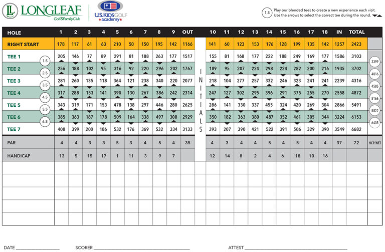 Longleaf Golf & Family Club - Home of American Golf