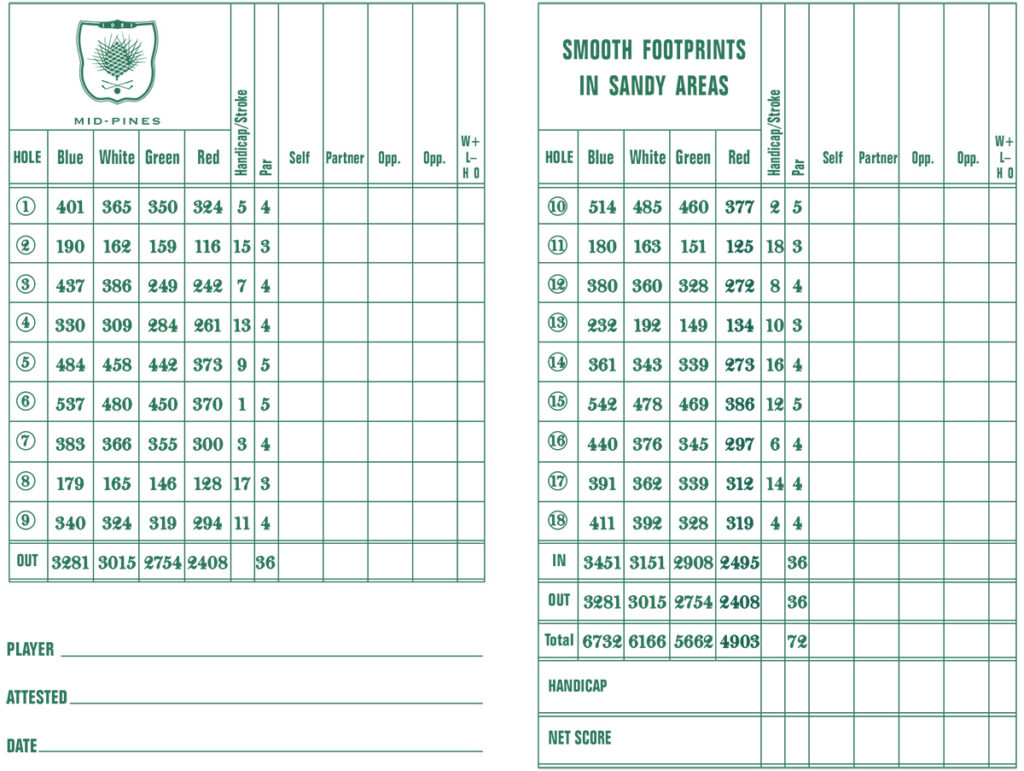 Mid Pines Inn & Golf Club - Home of American Golf