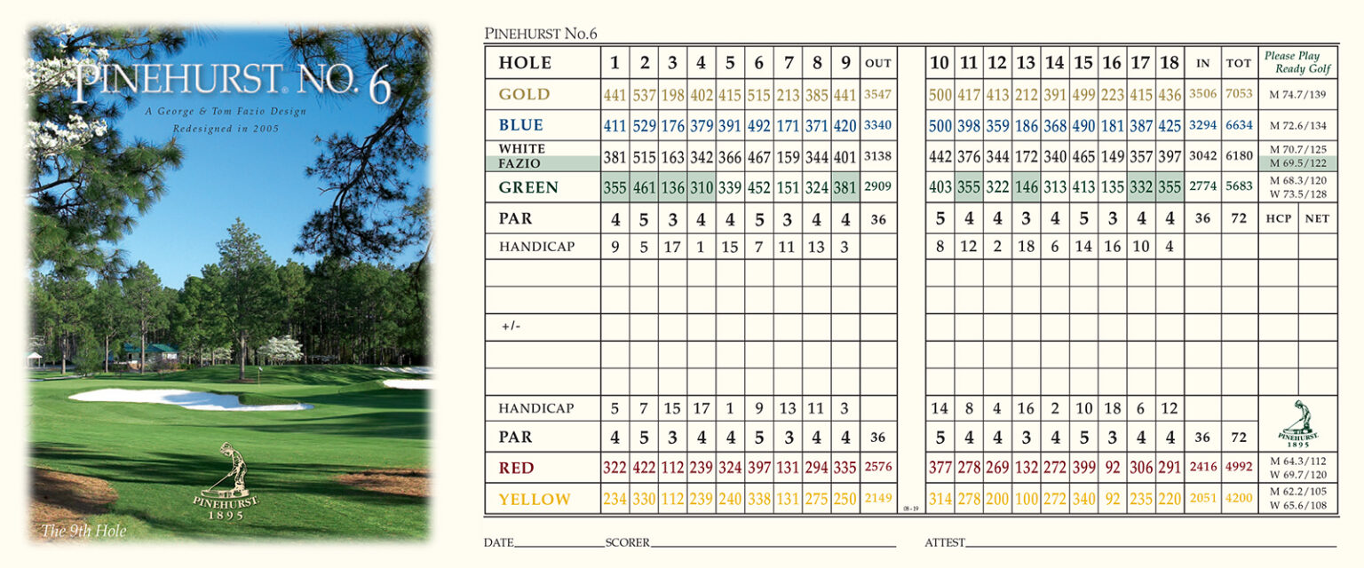 Pinehurst No. 6 - Home of American Golf
