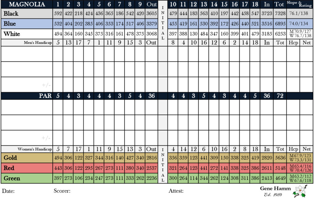 Pinewild Country Club - Magnolia Course - Home of American Golf